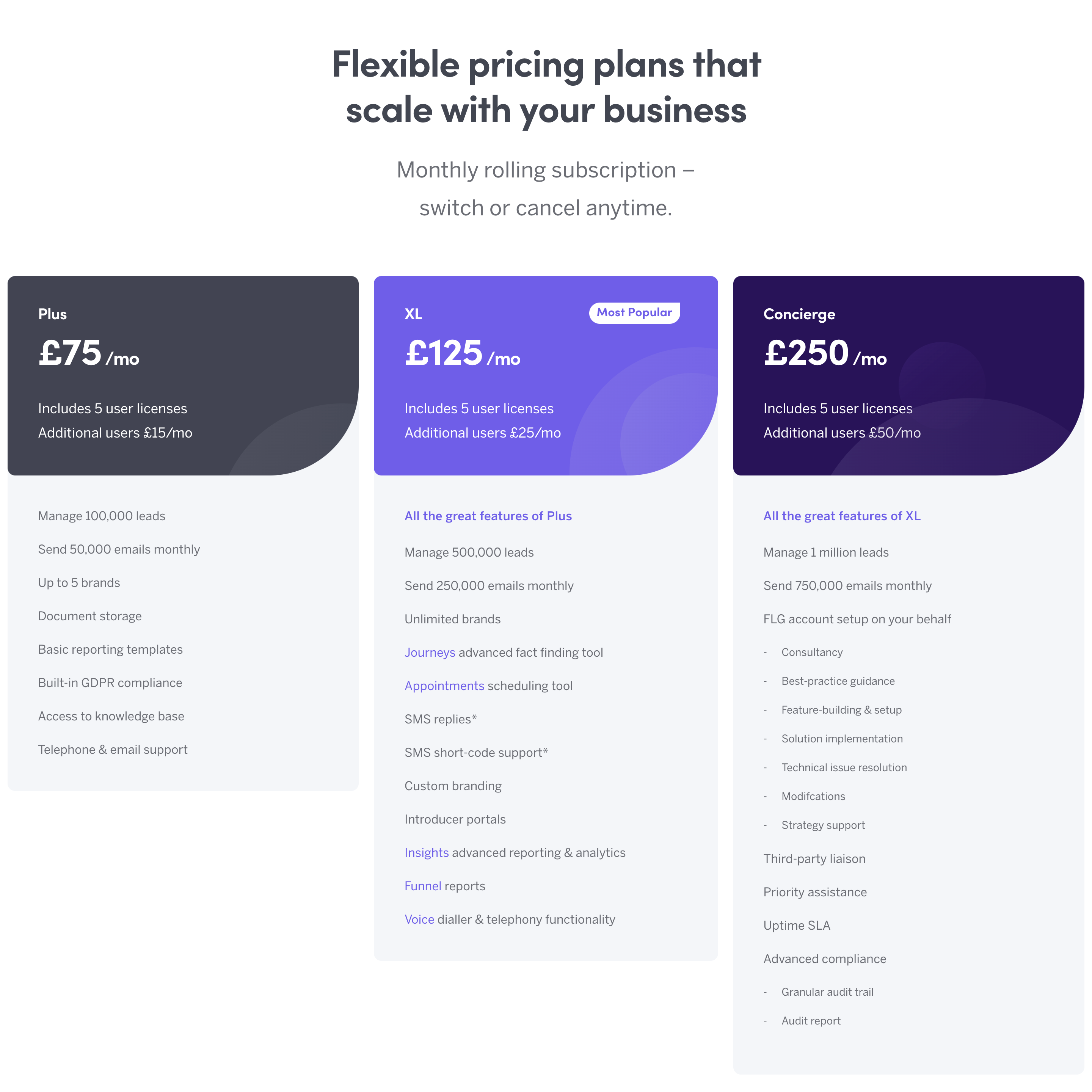 FLG's Pricing Page