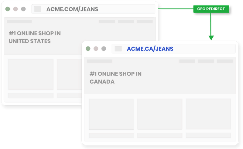 Geo IP Redirection: Easy & Powerful Auto-Redirect Software