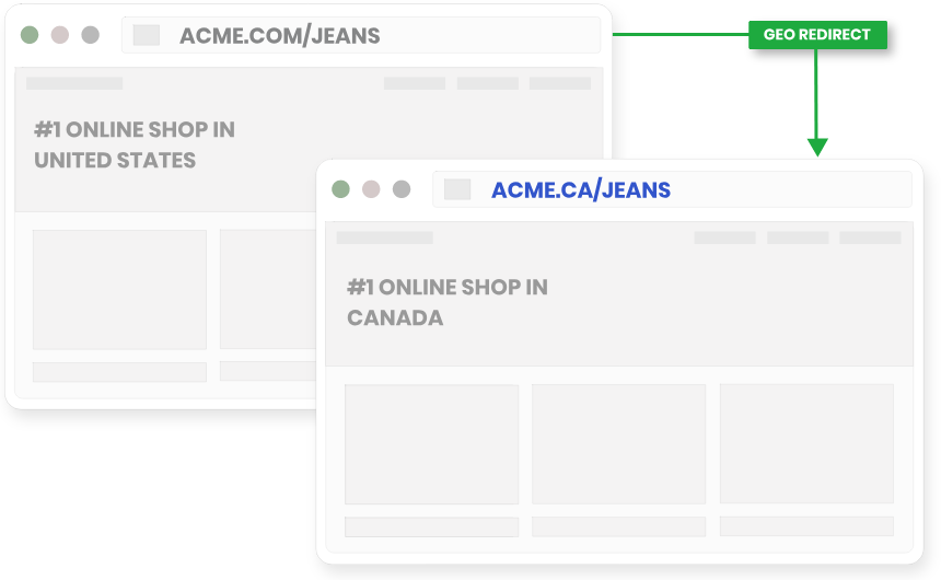 Geo IP Redirection: Easy & Powerful Auto-Redirect Software