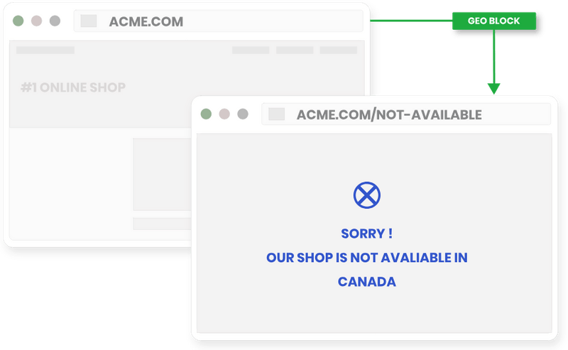 Geo IP Blocking: Prevent Spam & Unwanted Visitors on Website