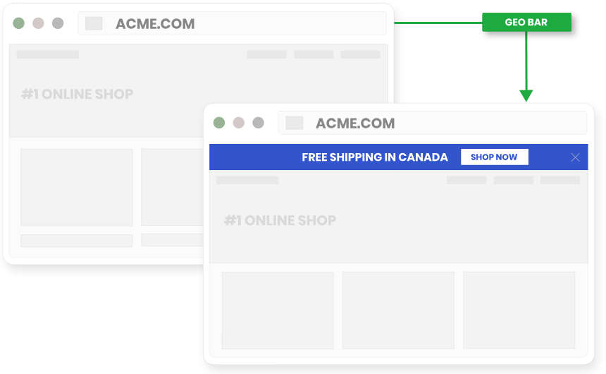 Geo Targetly: A Suite of Powerful Tools for Geo Targeting