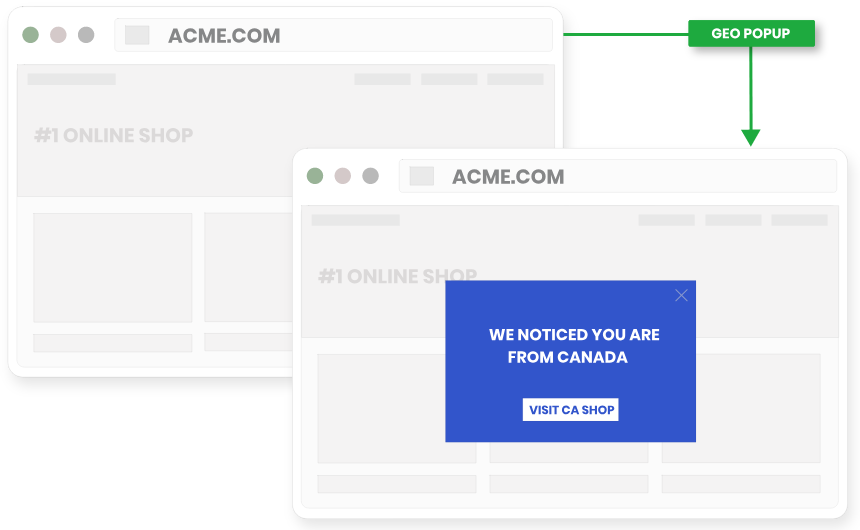 Geo Targetly: A Suite of Powerful Tools for Geo Targeting