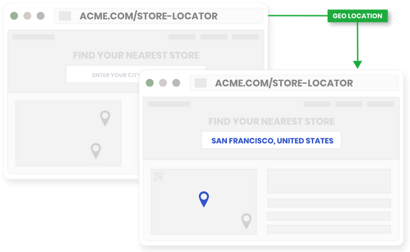 IP Geolocation API: Utilize Visitor Location Data on Website