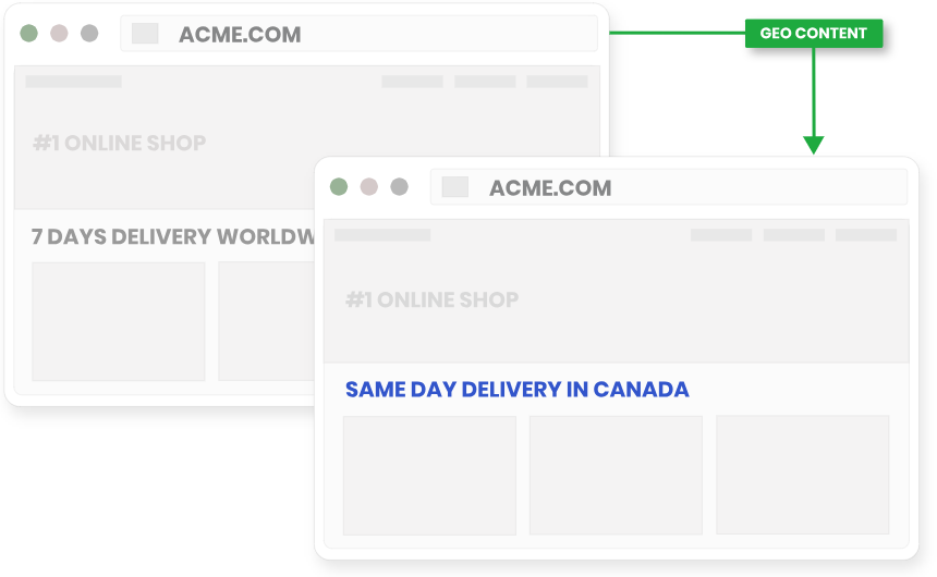 Geo-Targeted Content: A Simple Tool for Dynamic Web Content