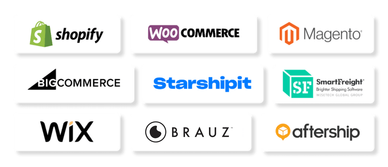 Signup | Rendr Fulfilment Platform