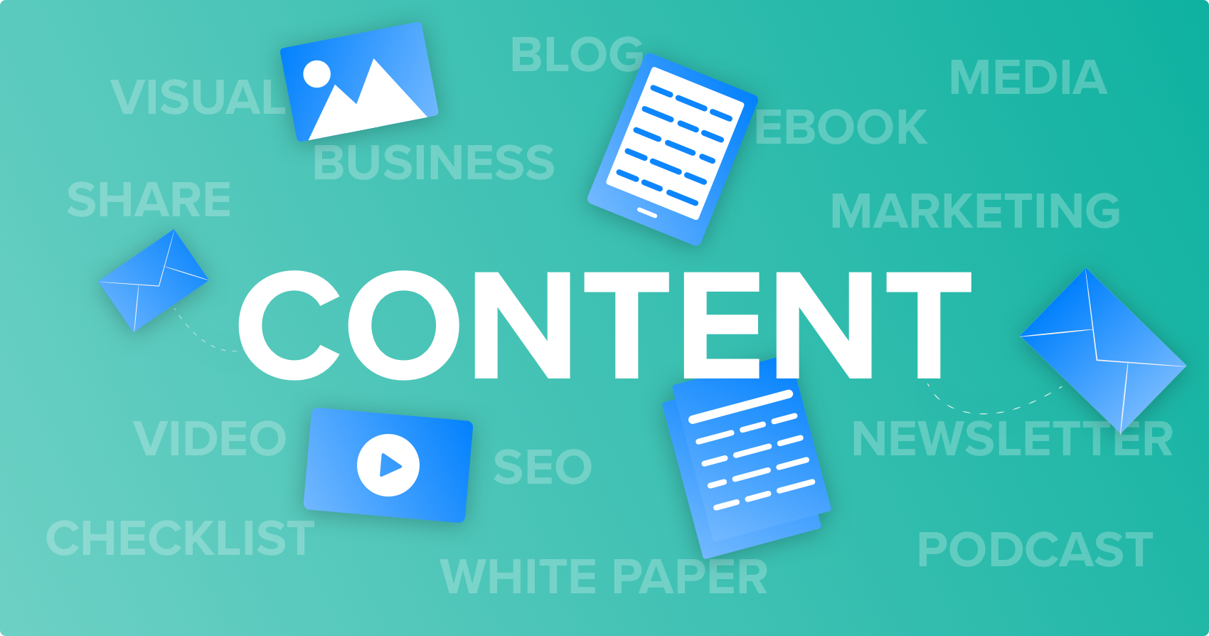 B2B Content Mashup - Quick Checklist