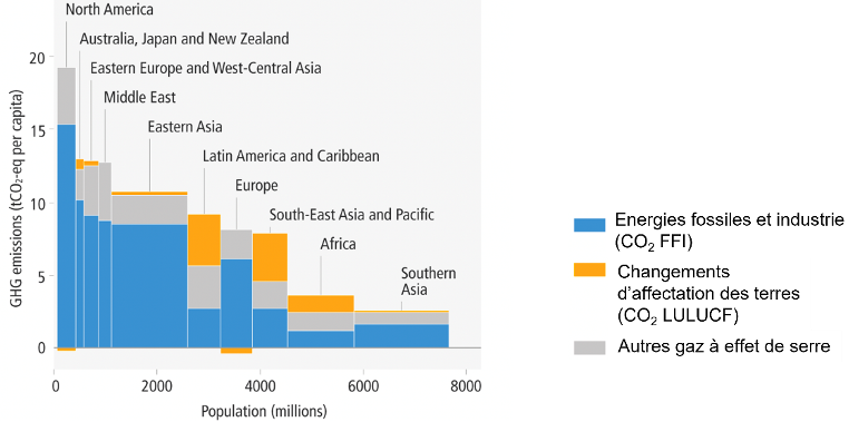 La présentation de Valérie Masson-Delmotte au gouvernement • Le blog de ...