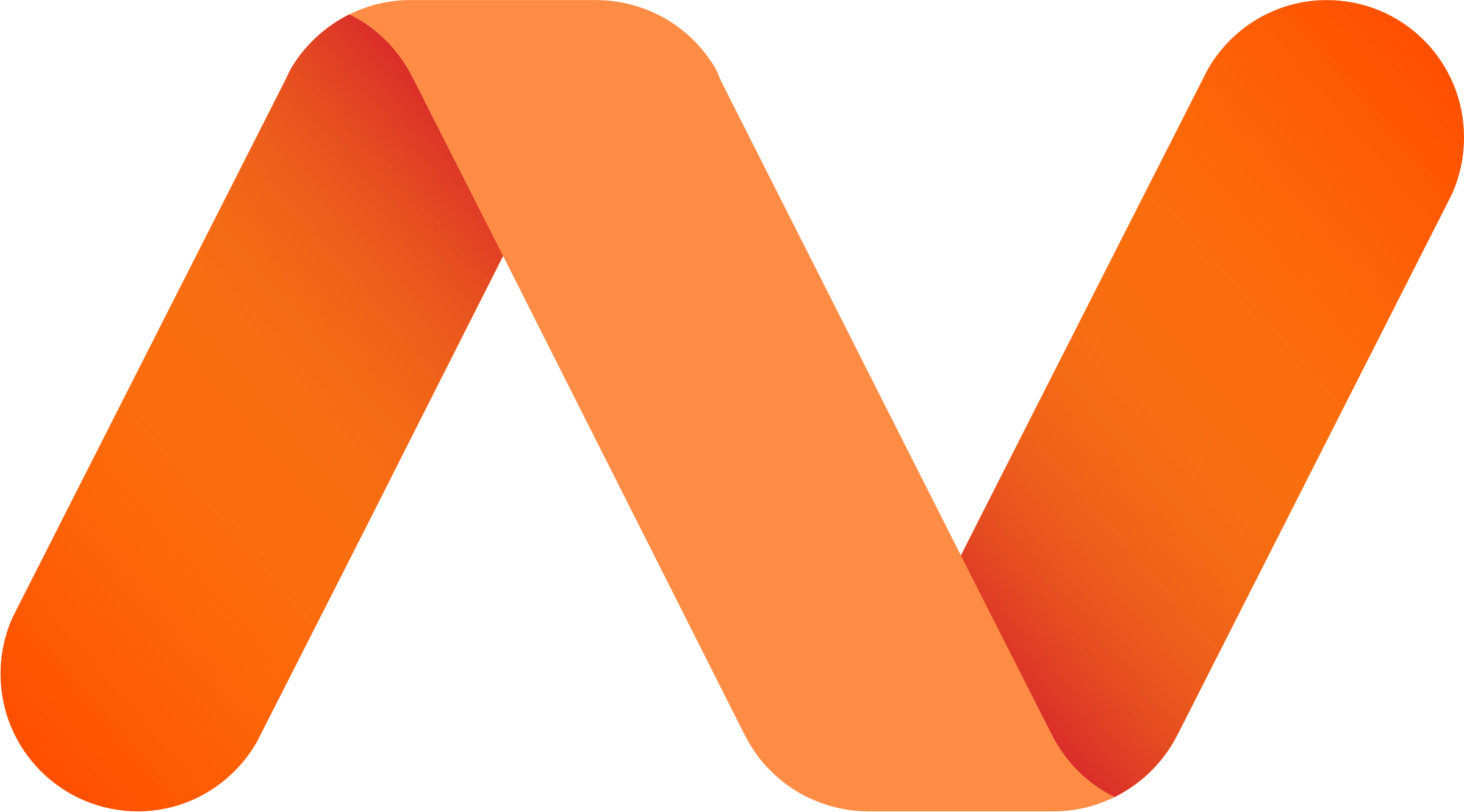 Revue - No Code Tool Overview - No Code MBA