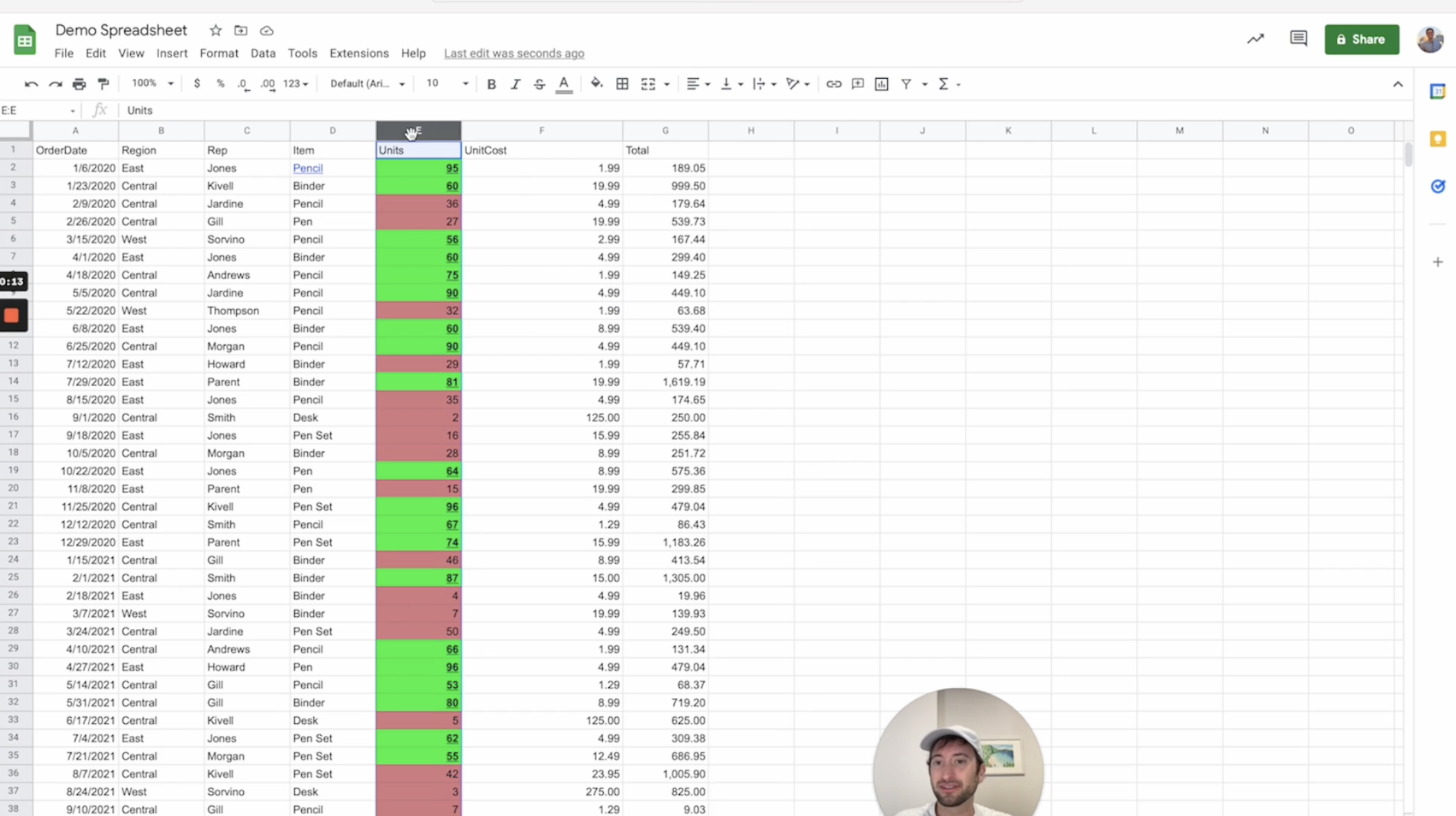 Formatting in Google Sheets - No Code MBA