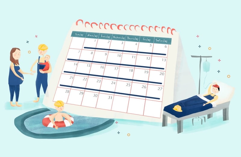 Do You Need to Offer Employees Unpaid Time Off? - Hourly, Inc.