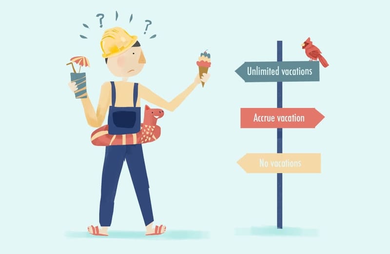 What Is Second Shift: Hours, Benefits and Drawbacks - Hourly, Inc.