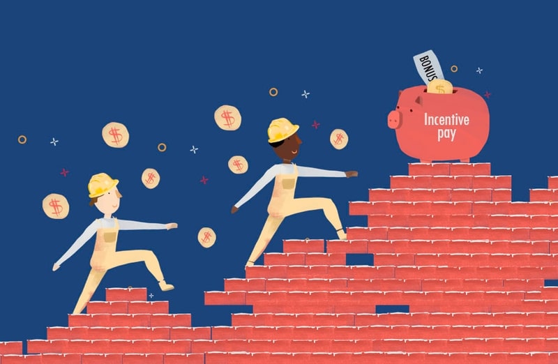 How Do You Know When to Prorate Employee Vacation? - Hourly, Inc.