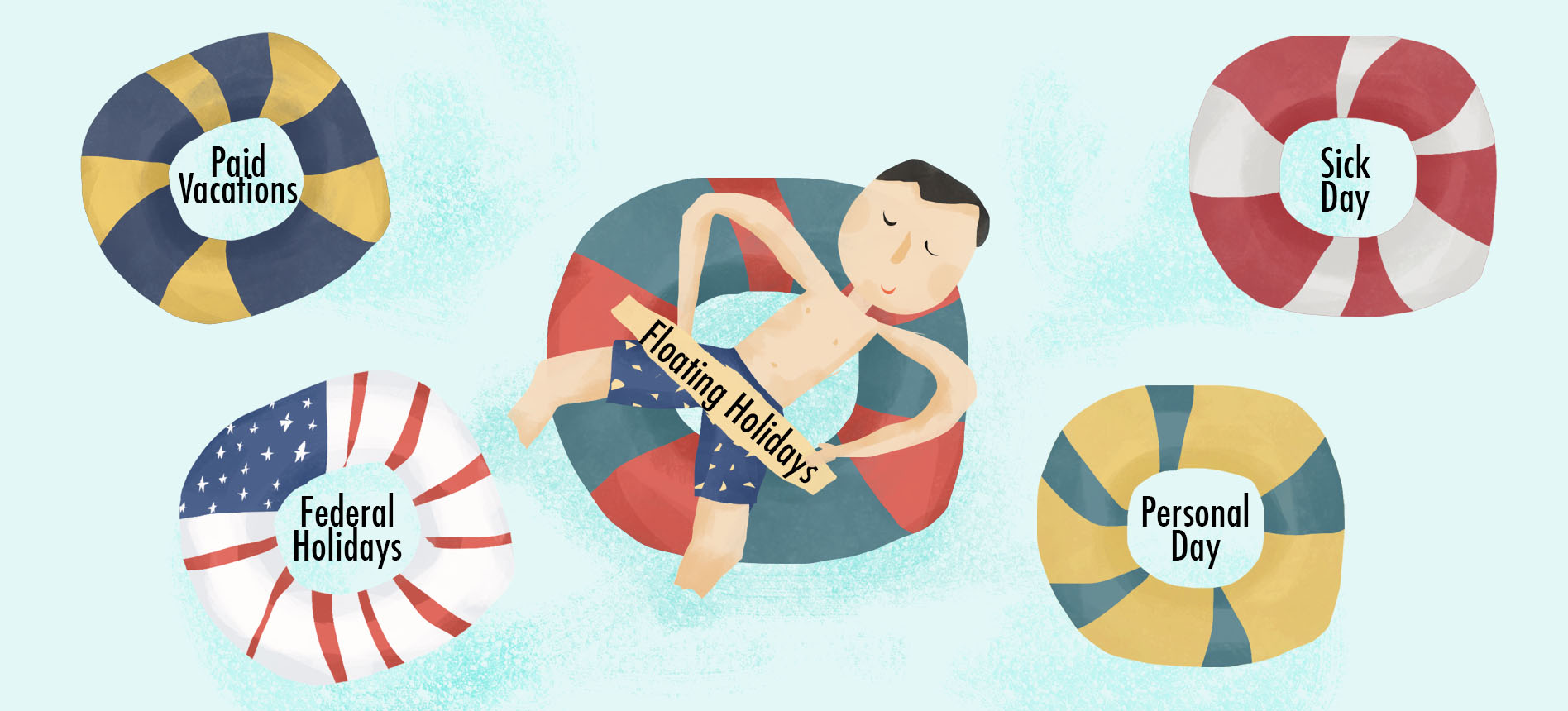 What the Heck is a Floating Holiday? - Hourly, Inc.