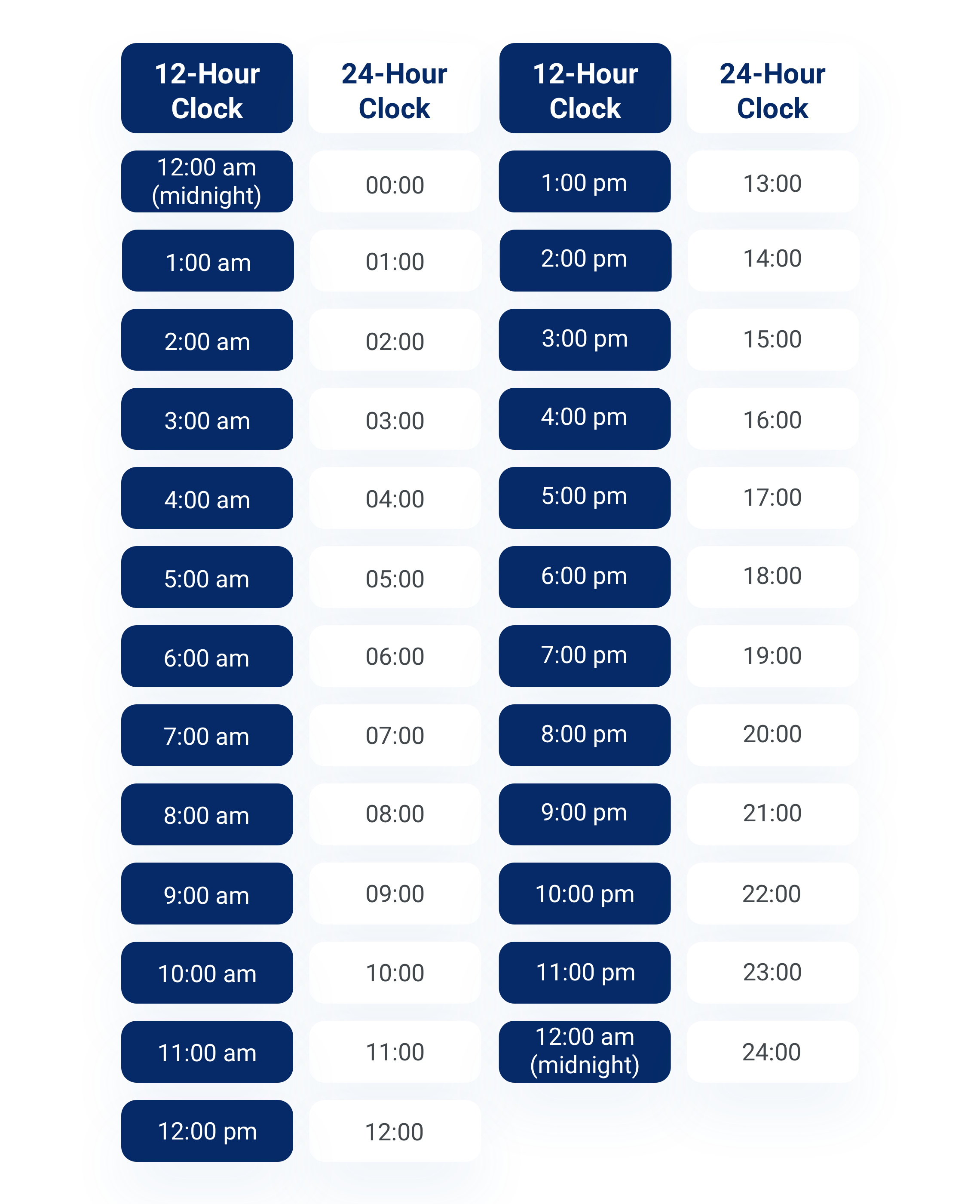  Time Clock Conversion Calculator For Payroll Hourly Inc 