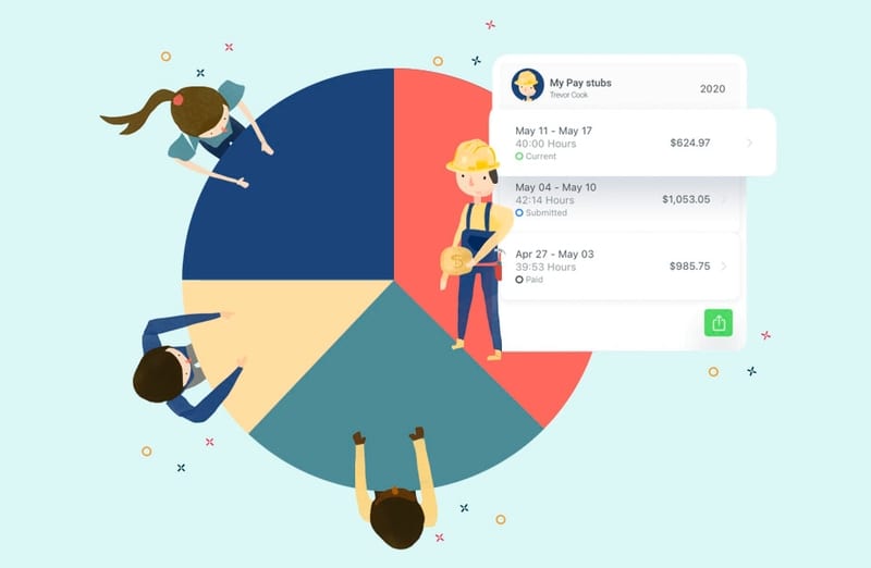 Prorated Salary: Easy Guide & Calculator - Hourly, Inc.