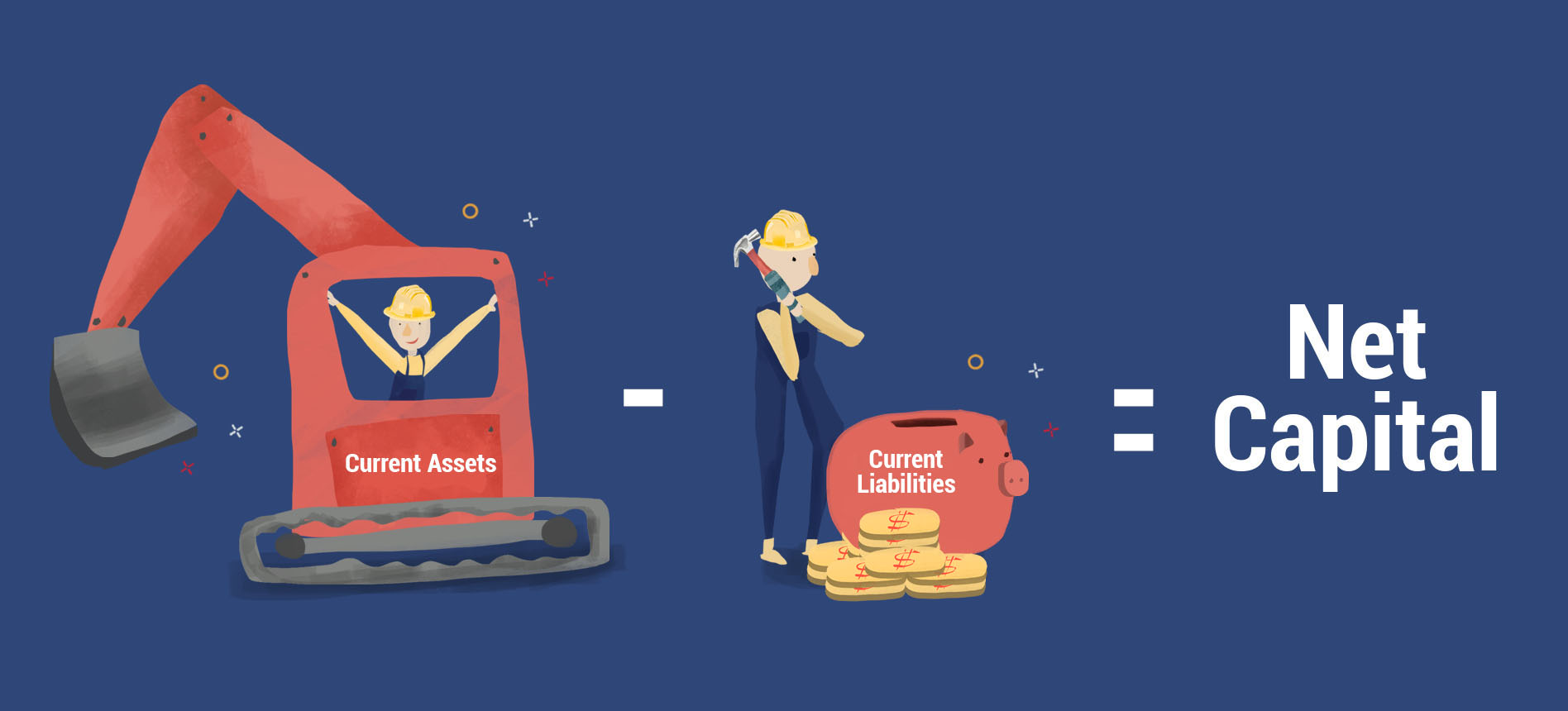 What Does Net Working Capital Measure? - Hourly, Inc.