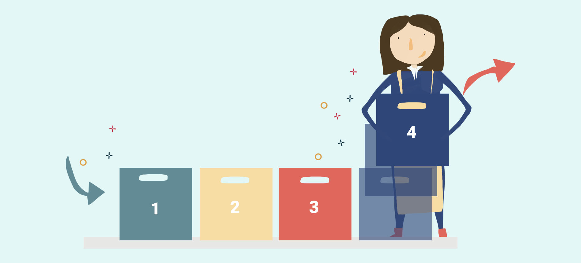 How to Use the LIFO Method for Inventory Accounting - Hourly, Inc.