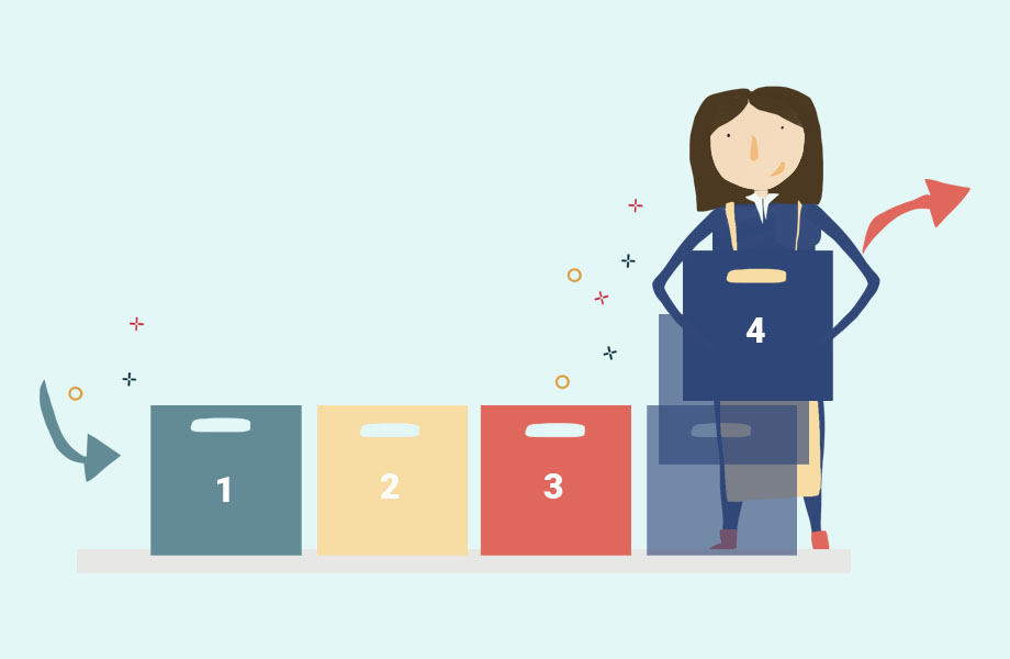 How to Use the LIFO Method for Inventory Accounting - Hourly, Inc.