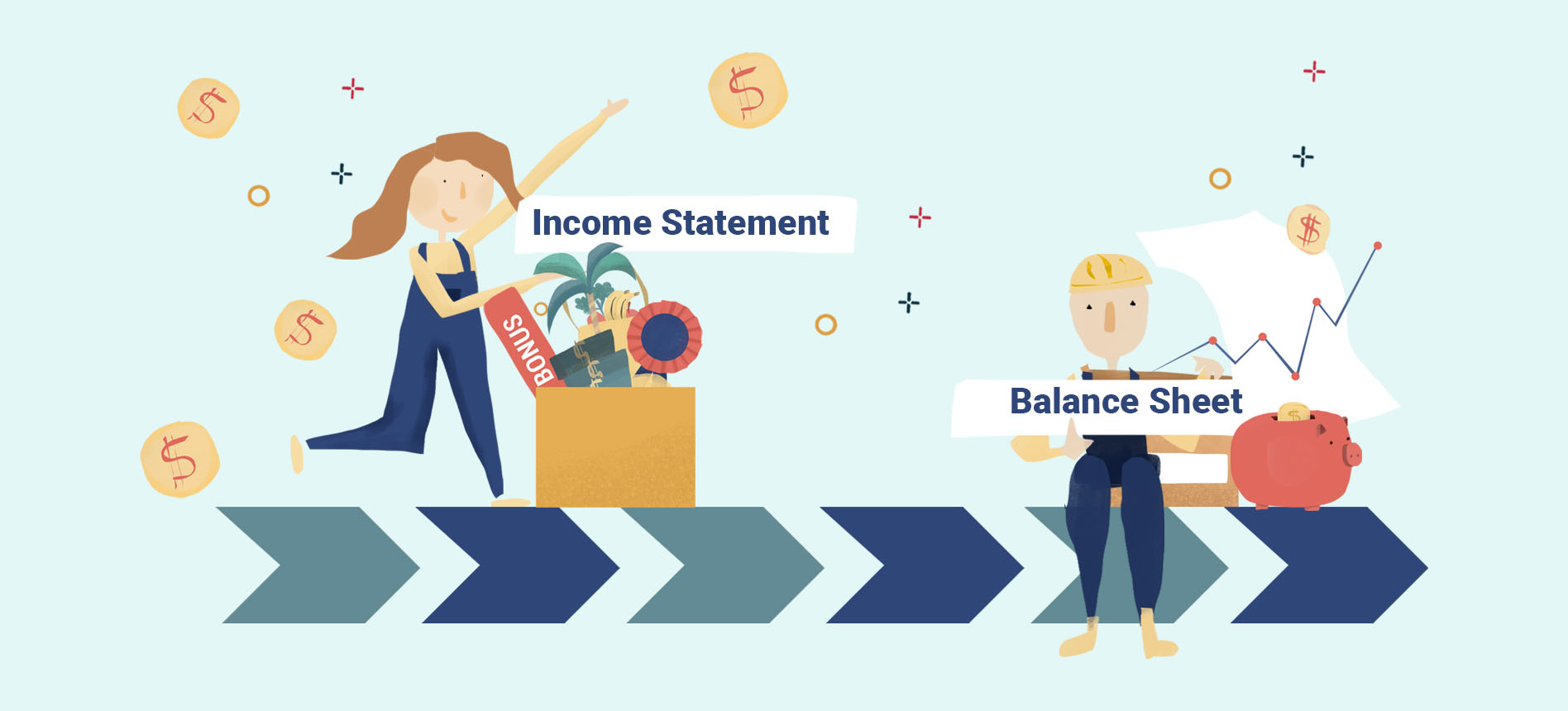 Income Statement vs. Balance Sheet: Differences & Templates - Hourly, Inc.