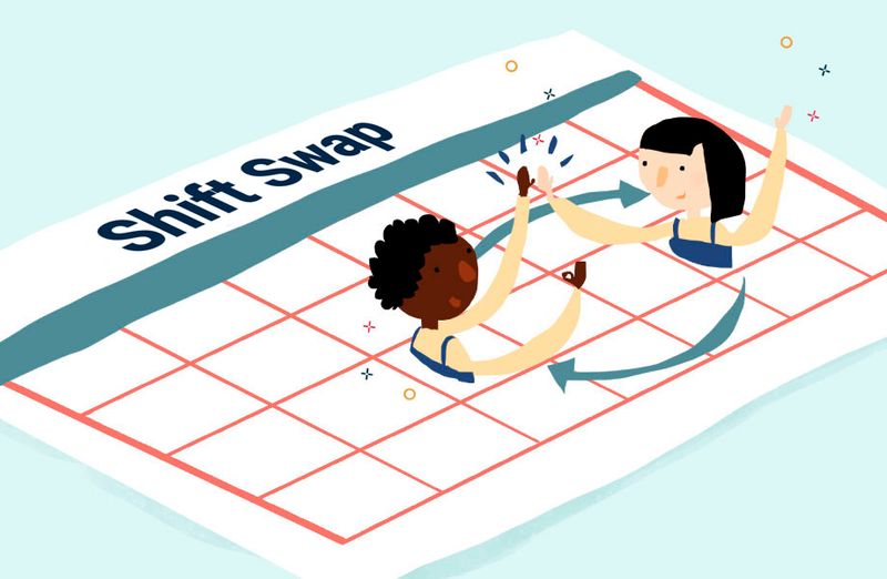 What Is Third Shift: Hours, Benefits and Drawbacks - Hourly, Inc.