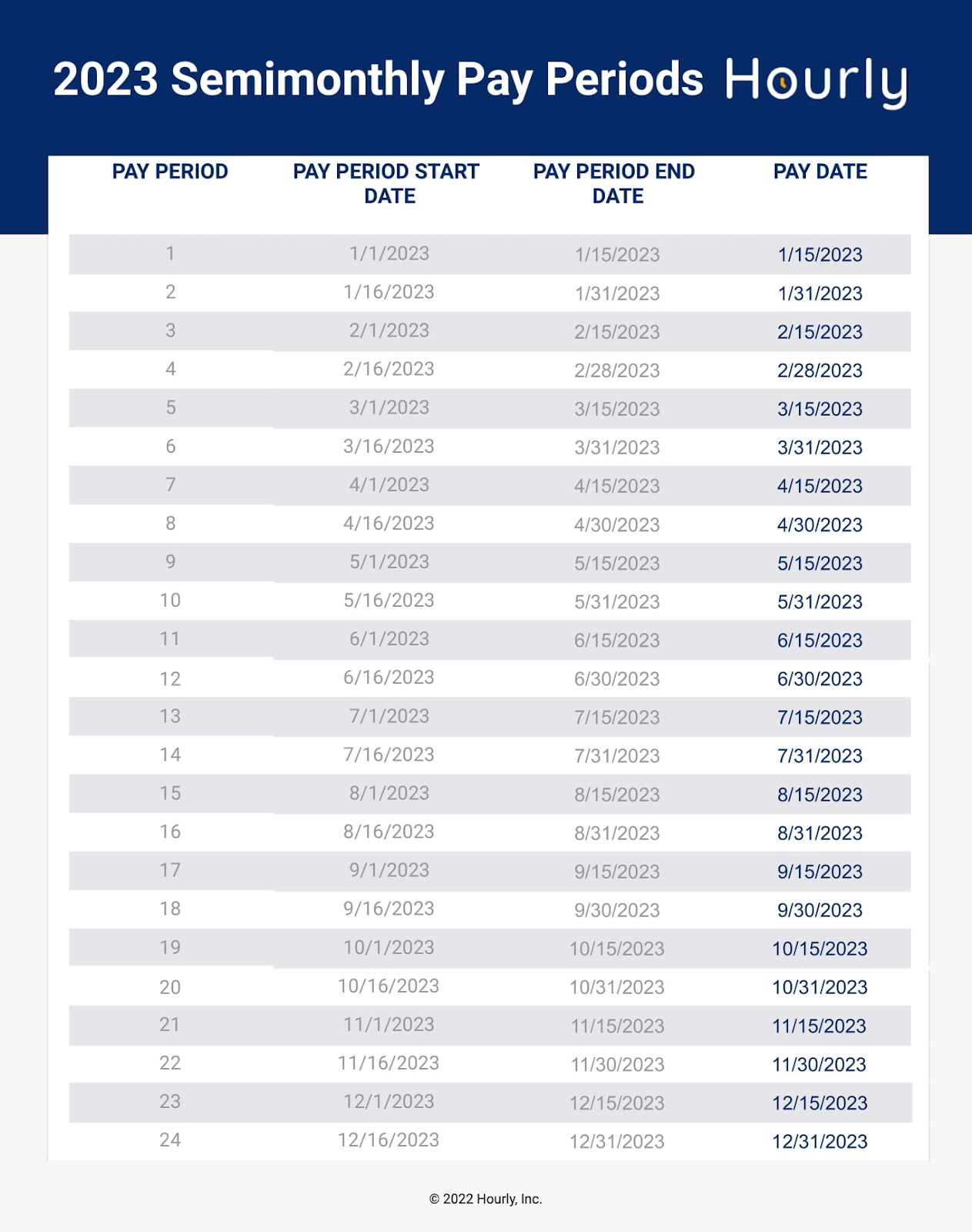 Biweekly Payroll Calendar 2023 Template biweekly-payroll-calendar-2023-template