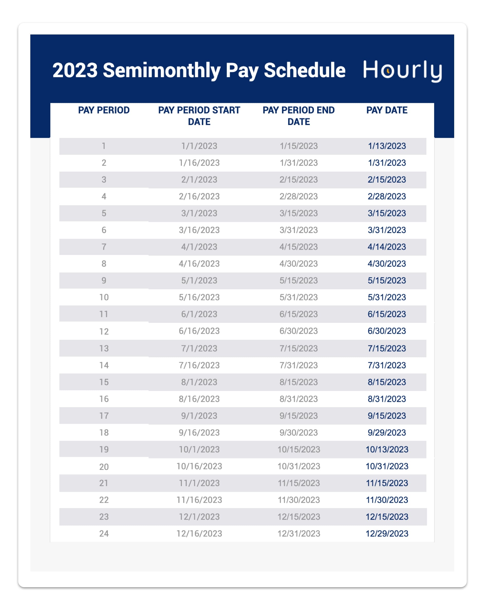 Your Guide To The 2023 Semimonthly Pay Schedule Hourly Inc 