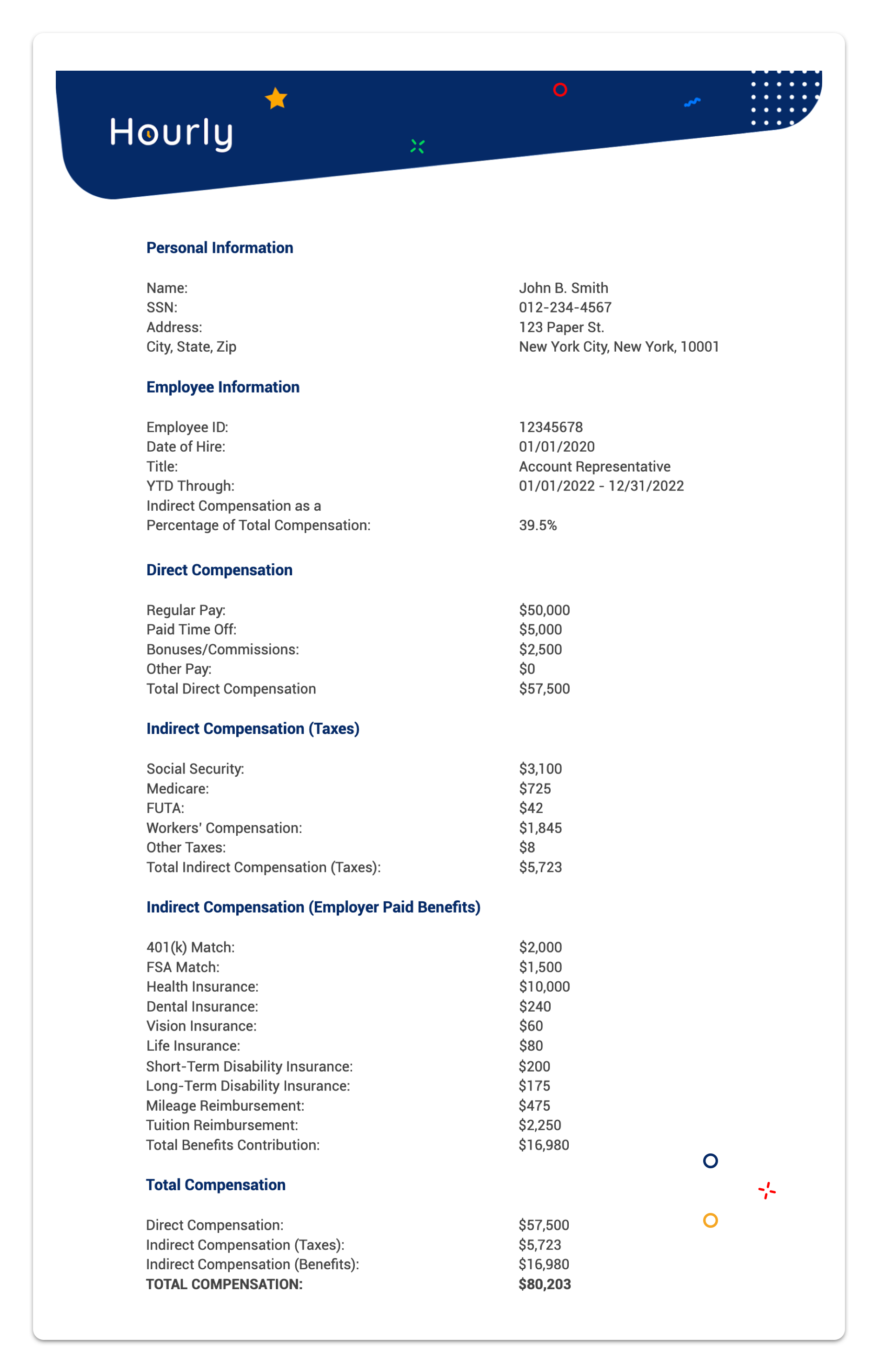 Benefits Of Total Compensation Statements And Template Hourly Inc Benefits Of Total Compensation Statements And Template Hourly Inc