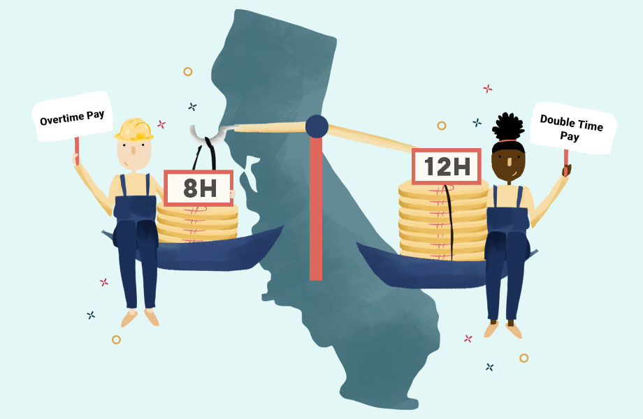 What is Overtime vs. Double Time? - Hourly, Inc.