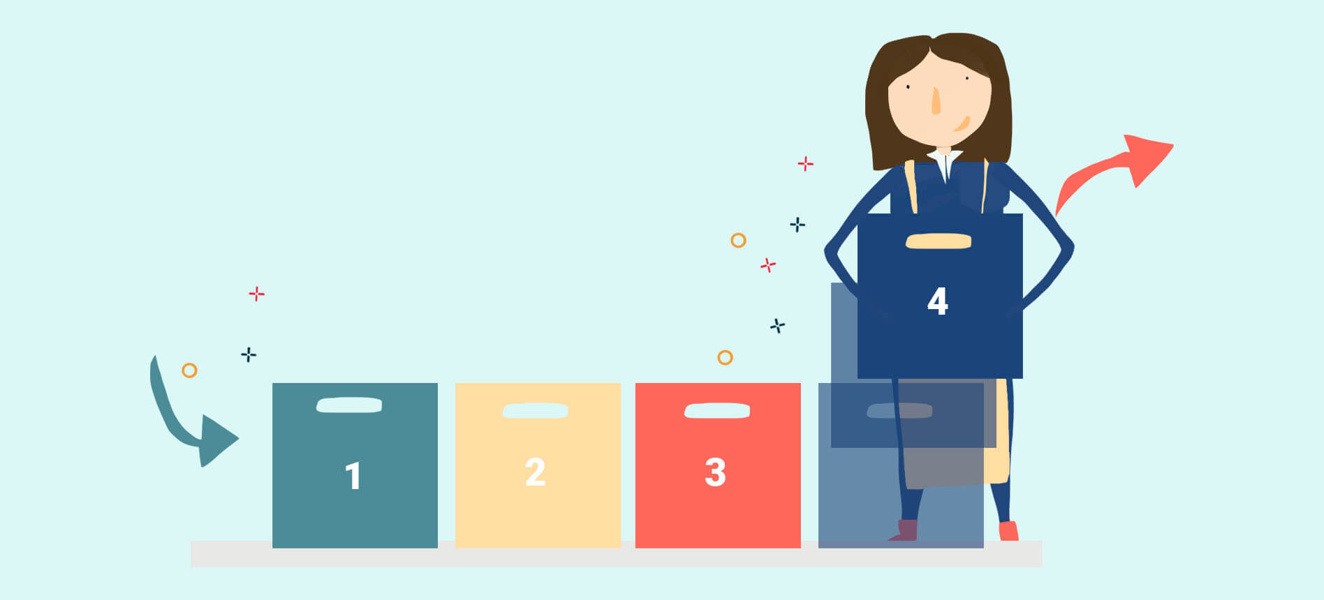 How to Use the LIFO Method for Inventory Accounting - Hourly, Inc.