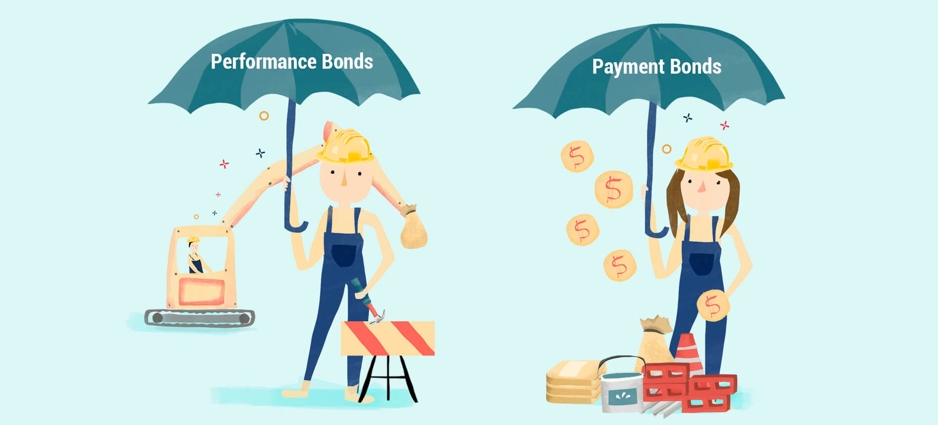 🧐 What Are Payment Bonds and Performance Bonds? - Hourly, Inc.