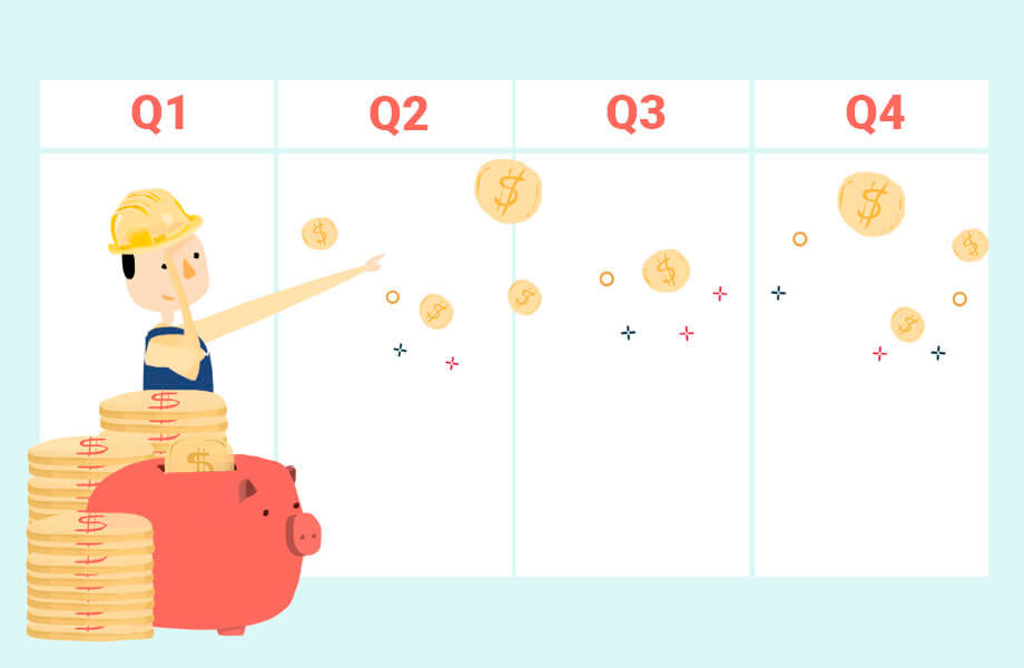 The Ultimate Guide to Revenue Run Rate - Hourly, Inc.