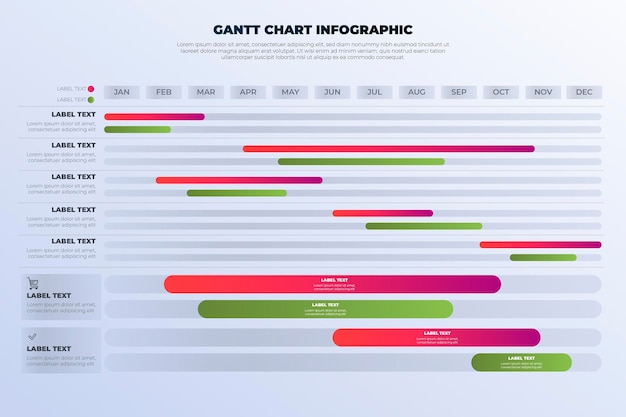 7 Project Management Charts You Need To Know: A Comprehensive Guide