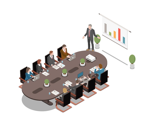7 Project Management Charts You Need To Know: A Comprehensive Guide