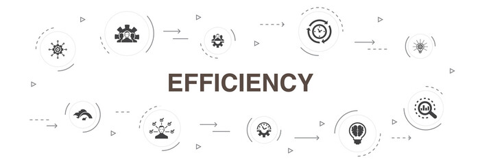 The Go To Guide To Multiple Agency: Everything You Need To Know