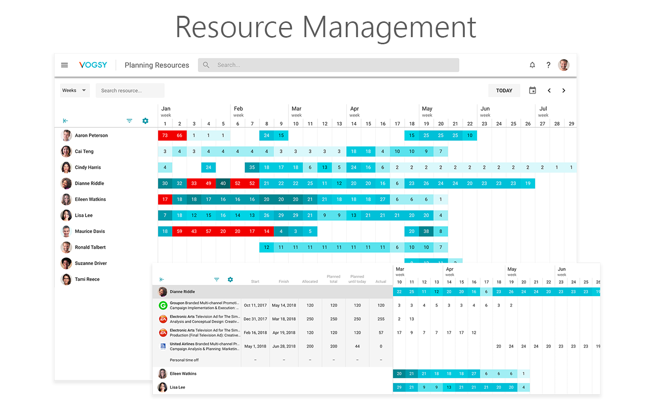 Top 10 Creative Project Management Software: A Definitive Guide