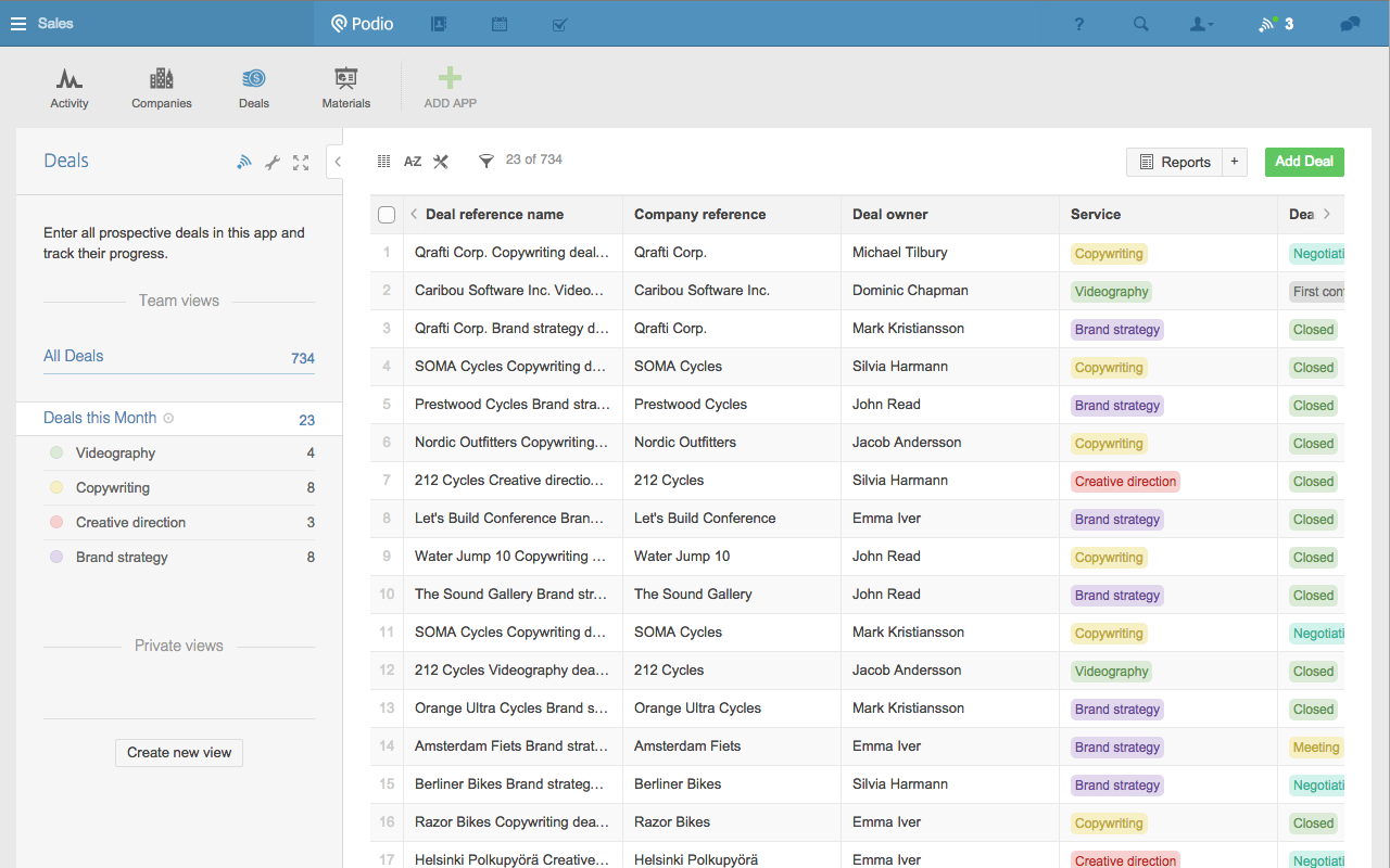 Top 10 Creative Project Management Software: A Definitive Guide