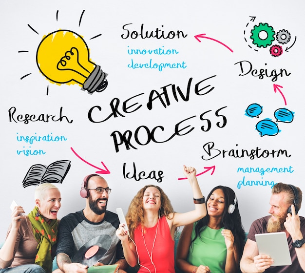 List Of Creative Management Software: Optimize Your Team's Productivity