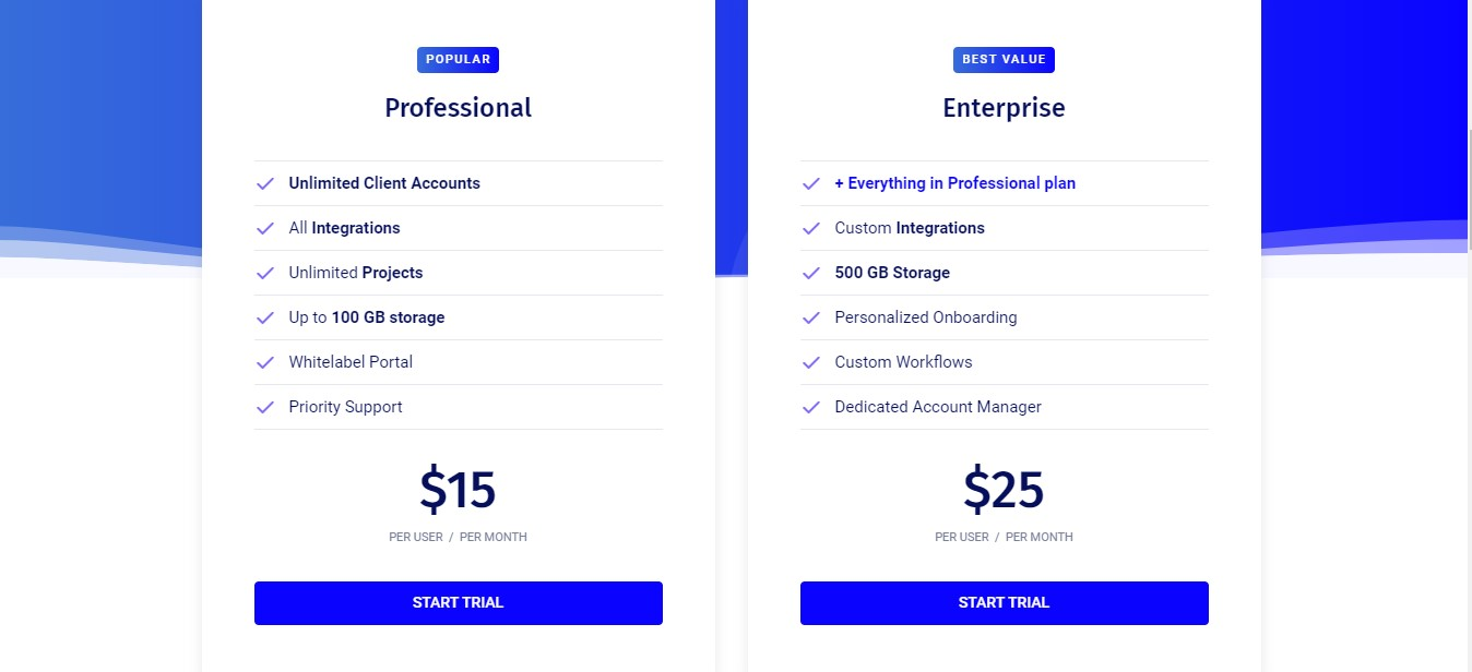 Top 6 White-Label Project Management Software You Need to Try