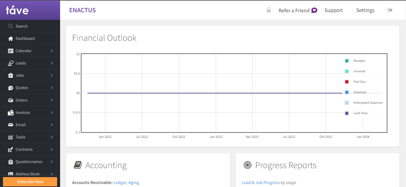 Tave Reviews: Is the Tool Worth the Time and Investment?