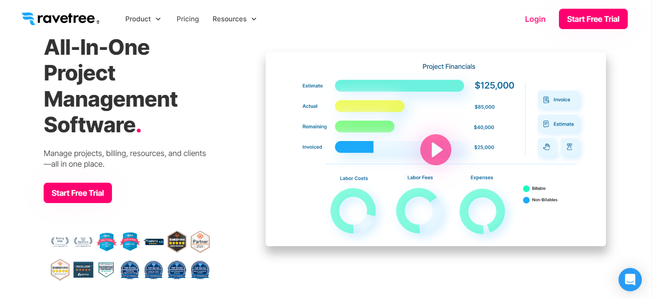 5 Best Project Management Software for Marketing Teams