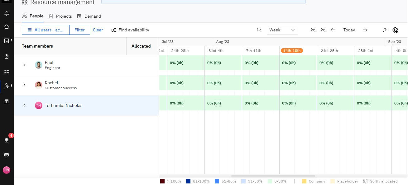 Rocketlane Pricing: Is the Tool Worth the Money?