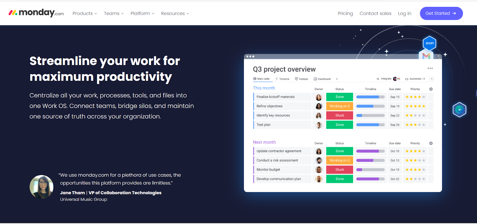 4 Best Alternatives of Monday Project Management Tool For Big Agency