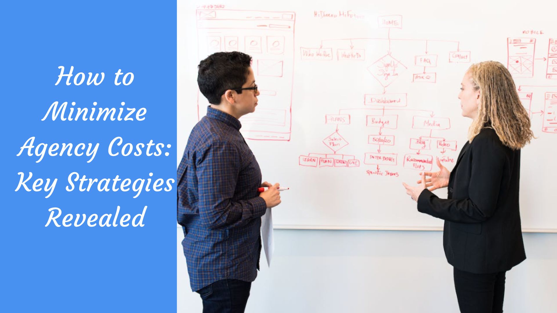 How to Minimize Agency Costs: Key Strategies Revealed