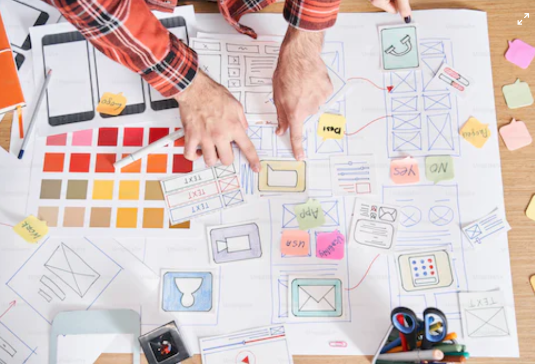 Introduction to Requirements Analysis in Project Management