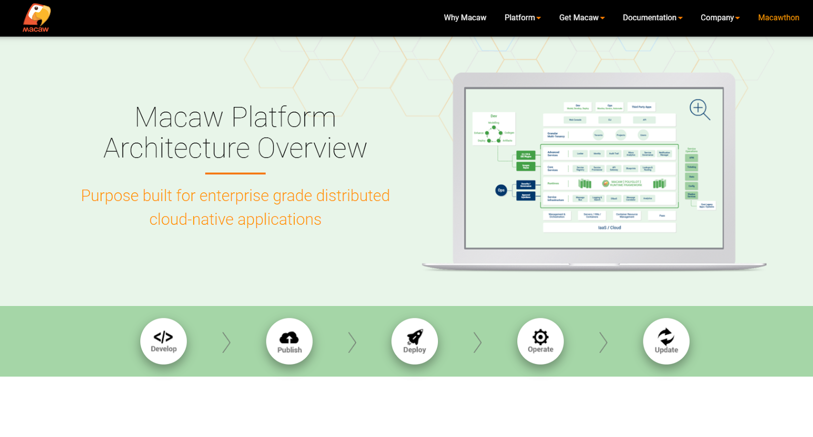 Top 15 Insurance Portal Software Solutions: Redefining Efficiency in ...