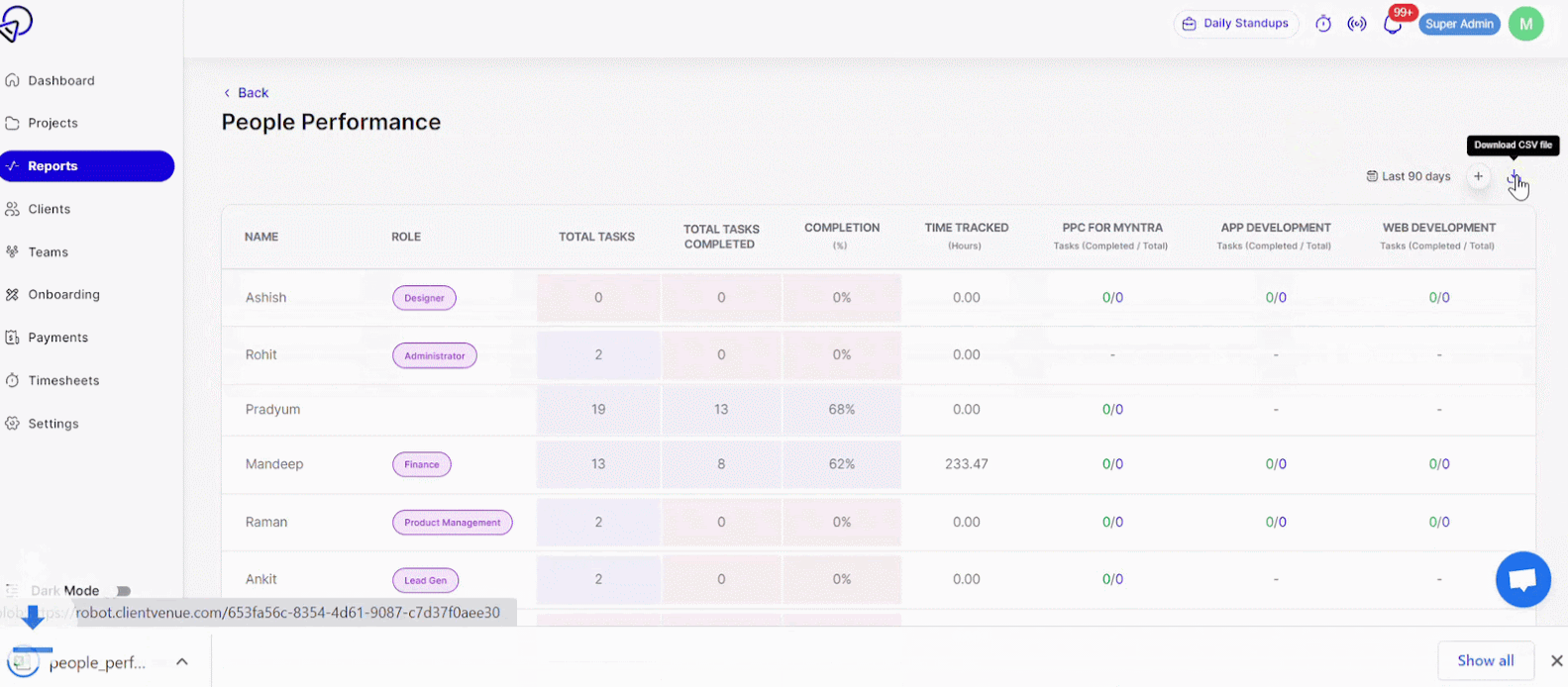 9 Best Forecasting Software for Professional Services Firms