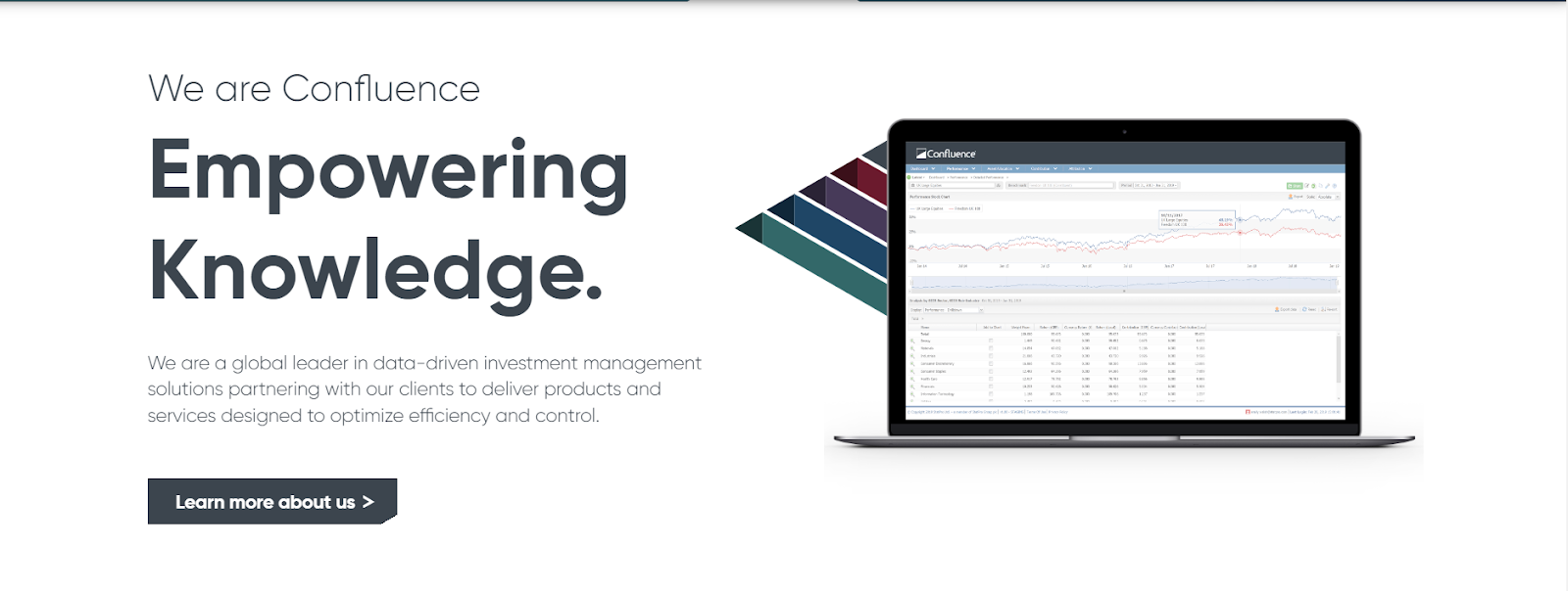 Top 7 Professional Service Project Management Software Solutions