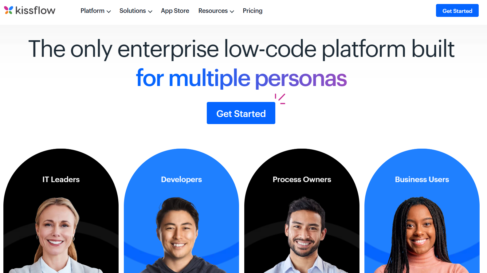 The 7 Best Process Management Software Transforming Small Design Agencies