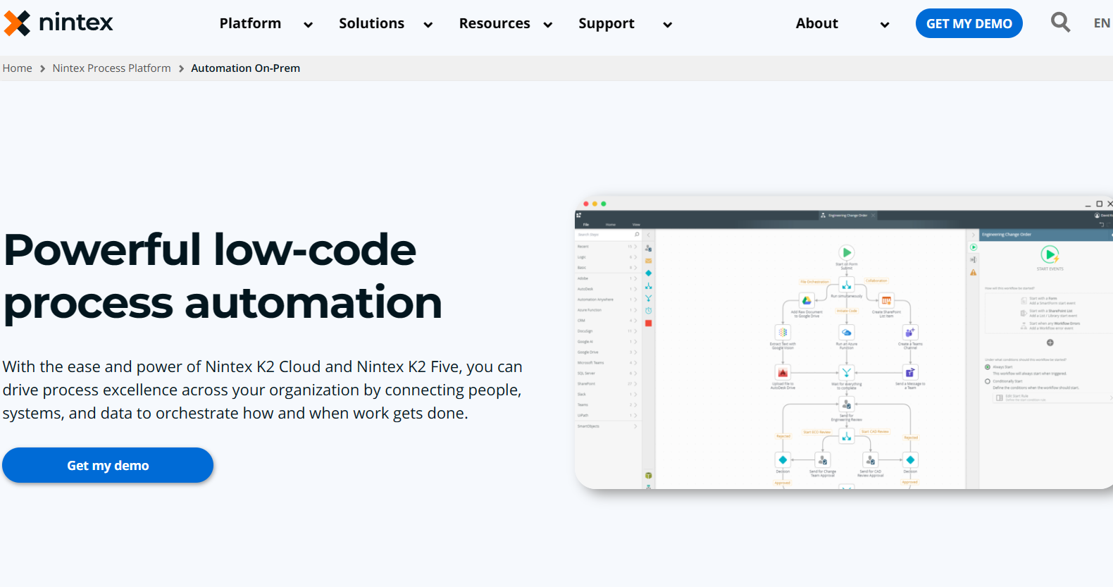 The 7 Best Process Management Software Transforming Small Design Agencies