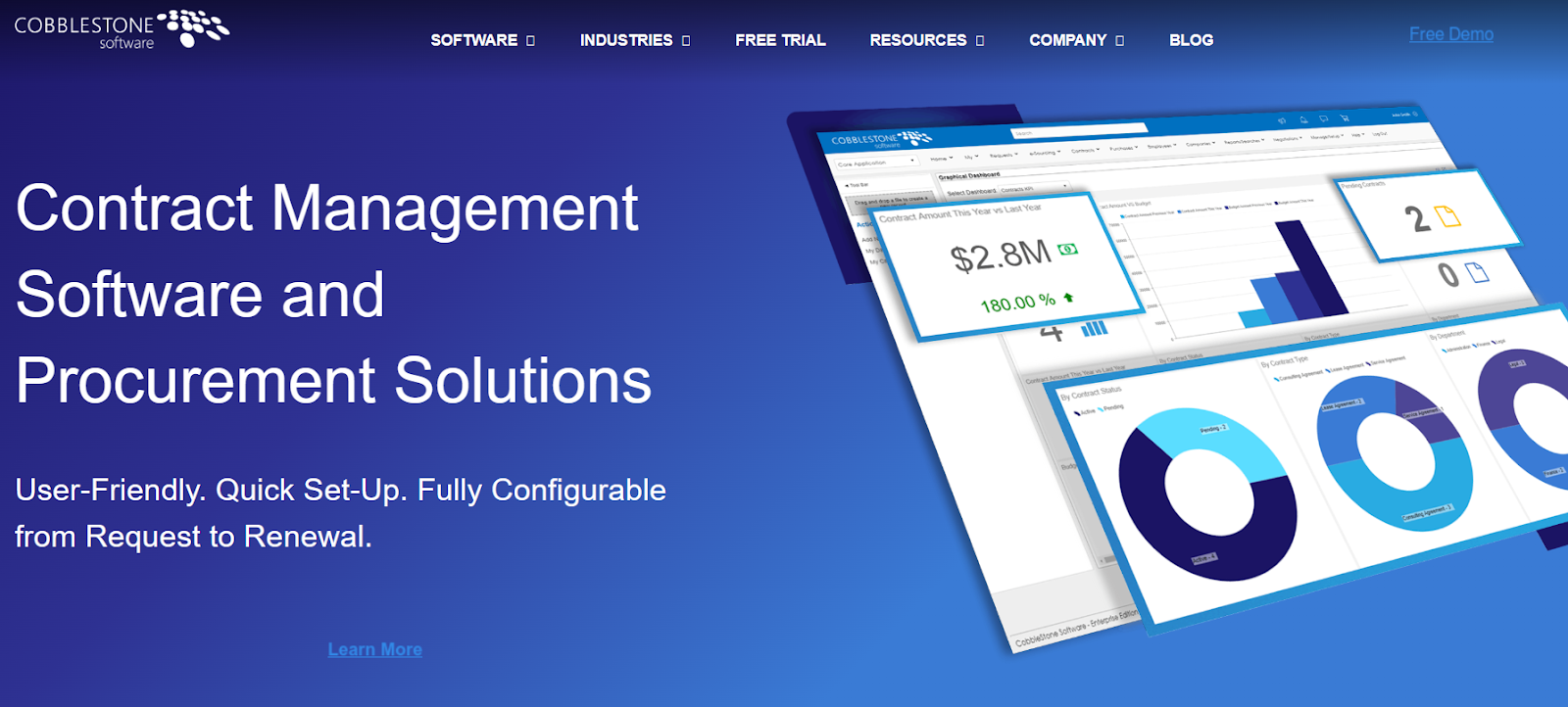 Top 7 Contract Management Tools for your Web Design Agency
